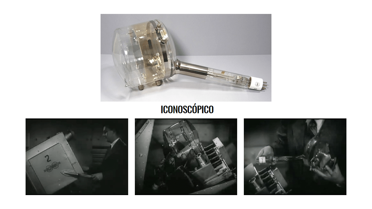 QUAL A DIFERENÇA ENTRE CMOS E CCD? - Blog eMania