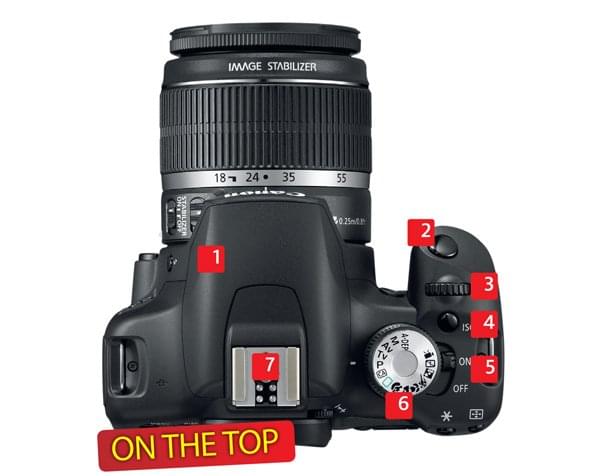24 partes da câmera que todo fotógrafo iniciante deve conhecer | eMania